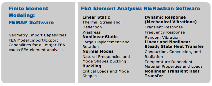 Engineering Modeling and FEA Analysis | Palmer Associates Inc.